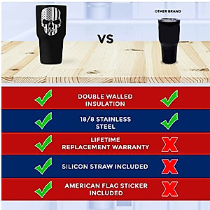American Flag Skull 30oz Patriotic Tumbler - American Flag Tumbler Travel Mug - Patriotic Coffee Travel Mug - Double Insulated 30oz Tumbler - Engraved in the USA - (Skull Flag)