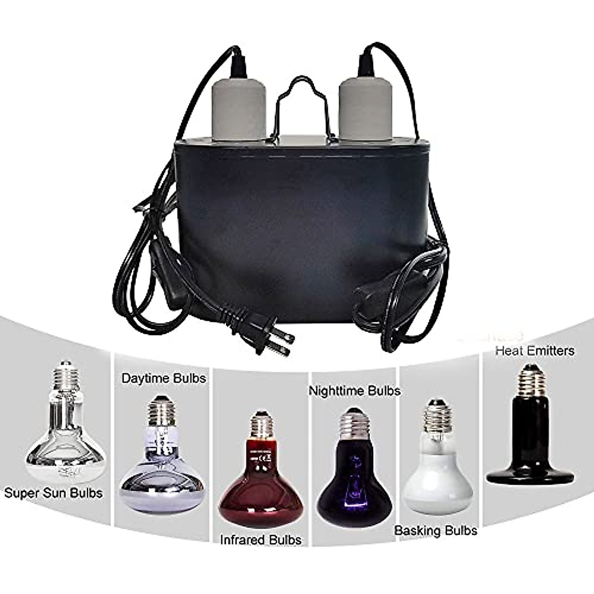 Abustle pig Dual Reptile Light Fixture,Dual Deep Heat Lamps UVB Light Fixture for Reptiles Dome Heat Lighting Lamp Combo kit for Bearded Dragon,lguana,Snake,Turtle Tank,E27