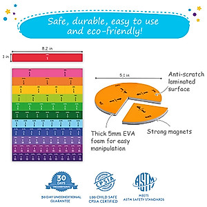 166 PCS Magnetic Fraction Tiles & Fraction Circles with Percentages - Math Manipulatives for Elementary School, Fraction & Percent Strips & Bars, Fraction Manipulatives Class Set, Homeschool Supplies
