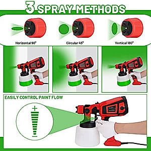 Paint Sprayer 650W HVLP Electric Paint Spray Gun， with 5 Copper Nozzles & 3 Patterns, 1400ml Container，a Goggle，A Pair of Gloves，Spray Gun for House Painting, Fence，Furniture, Wall, DIY Works (RED)