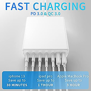 USB C Charger. Sacrack 170W 7 Port Fast Charging Station Laptop Power Adapter Compatible with MacBook Pro/Air, All iPhone 14/13/Mini/Pro/13 Pro Max/12 Galaxy Note20 S22 S21 Pixel 4/3 iPad Pro White
