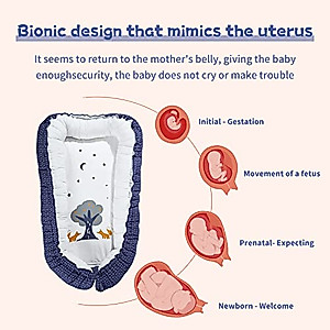 sucarlon Baby Gym Play Mat,Baby Nest Cover,Baby Lounger,Co Sleeper For Baby In Bed,Thick & Plush Play Gym,Thicker Non-Slip Baby Activity Gym,for Ages 1 to 36 Months,Suitable Gift for Nnewborn