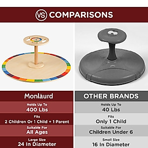 Monläurd® Wooden Sit And Spin, 24 Inch Large Sit And Spin Toy, Sit N Spin, Montessori Spinner Seat, Spinning Chair, For Toddlers & Adults