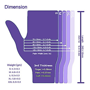 Dr.GreenPanda Medium 1000pcs Great Value Blue Nitrile Medical Exam Gloves Food Safe for Healthcare Food Prep Food Handling Cooking Cleaning Multipurpose Light Work Latex Free Powder Free Non-Sterile