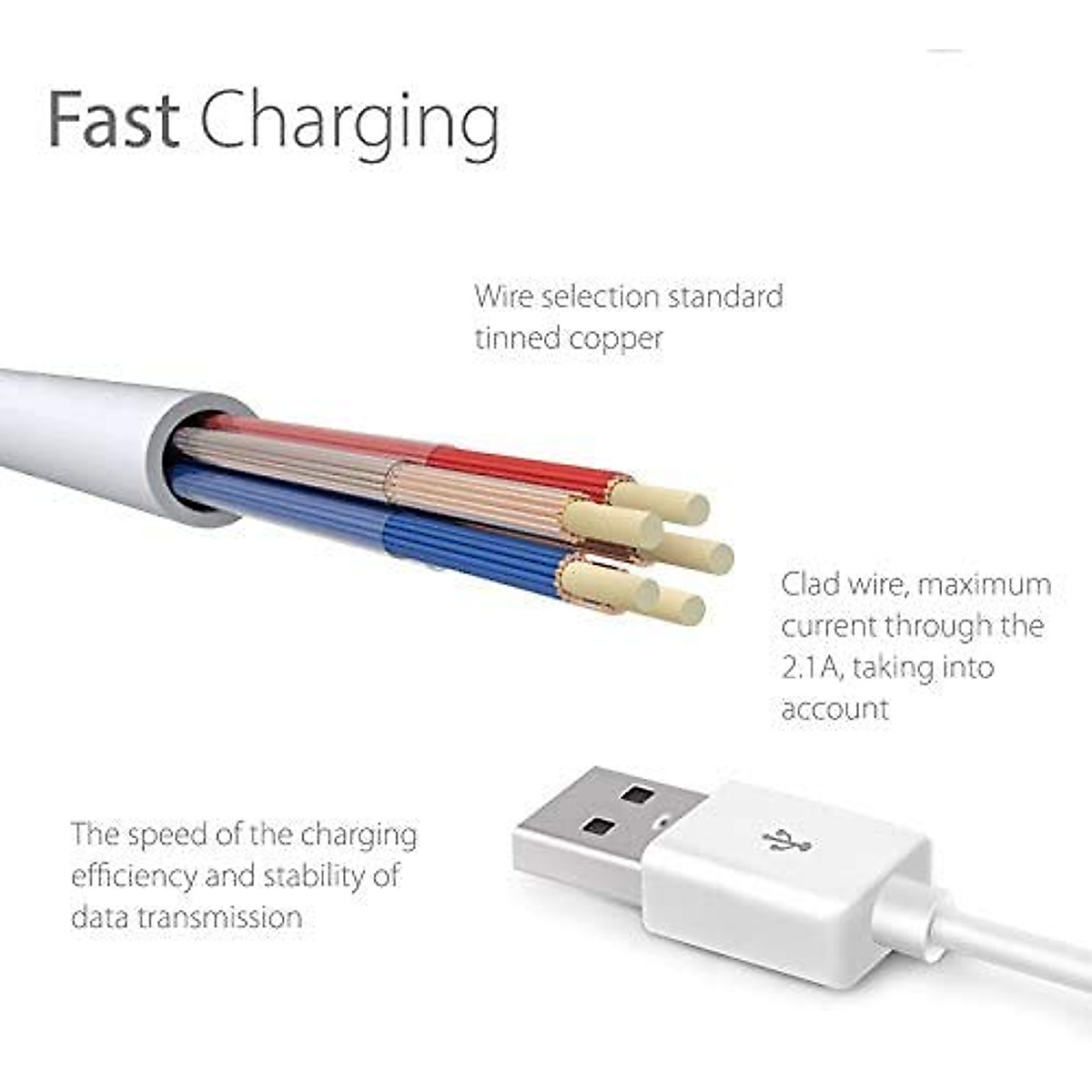 [Apple MFi Certified] 30-Pin to USB Cable for iPhone 4 Charging and Sync Data Connector Support for iPhone 4 4s, iPhone 3G 3GS, iPad 3 2 1,iPod Classic iPod Touch iPod Nano