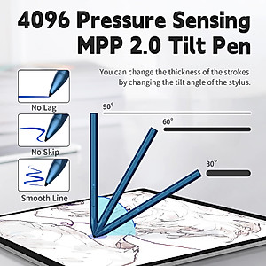 SSS·GRGB Stylus Pen for Microsoft Surface Pro9/8/X/7/6/5/4/3 Surface Go 3/2/1 Surface 3/Laptop/Studio/Book 4/3/2/1HP ASUS with 4096 Tilt Pressure Palm Rejection Magnetic Attachment Rechargeable,Blue