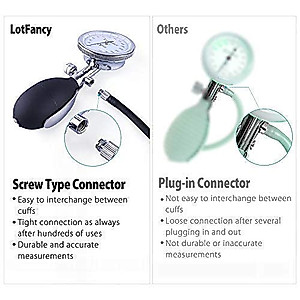 LotFancy Aneroid Sphygmomanometer Stethoscope Kit, 5-in-1, Manual Blood Pressure bp Cuff, for Infant, Child Pediatric, Adult, Large Adult, Thigh Cuffs, Portable Carrying Case Included