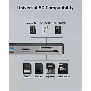 Anker USB C Hub for MacBook, 7-in-2 USB C to C Adapter, Compatible with Thunderbolt 3 Port, 100W Power Delivery, 4K HDMI, USB C and 2 USB A Data Ports, SD and microSD Card Reader