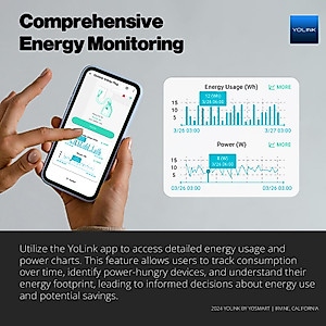 Smart Outdoor Plug YoLink 1/4 Mile World's Longest Range Smart Plug Work w/Alexa Google Assistant IFTTT Individual Control 2 Outlets IP44 Waterproof for Garden Watering Lighting, YoLink Hub Required