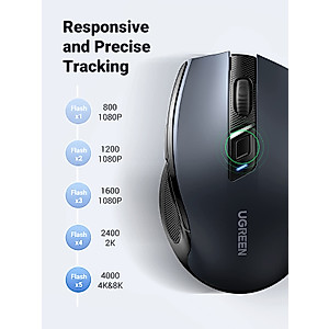 UGREEN Wireless Mouse 2.4G with USB Receiver, 5-Level 4000 DPI 6 Buttons,18 Months Battery Life Cordless Mouse, Ergonomic Computer Mice for Laptop, Computer, PC, MacBook, Chromebook Black