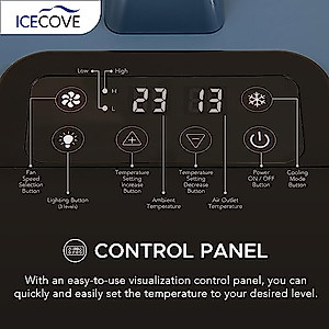 IceCove Portable Air Conditioner 2500BTU Fast Cooling Car AC Unit, 250W Low Power Consumption, 25.5VDC, 2 Fan Speed, 3 Light Mode for Outdoor Tent Camping/RVs or Home Use (Battery Not Included), Blue