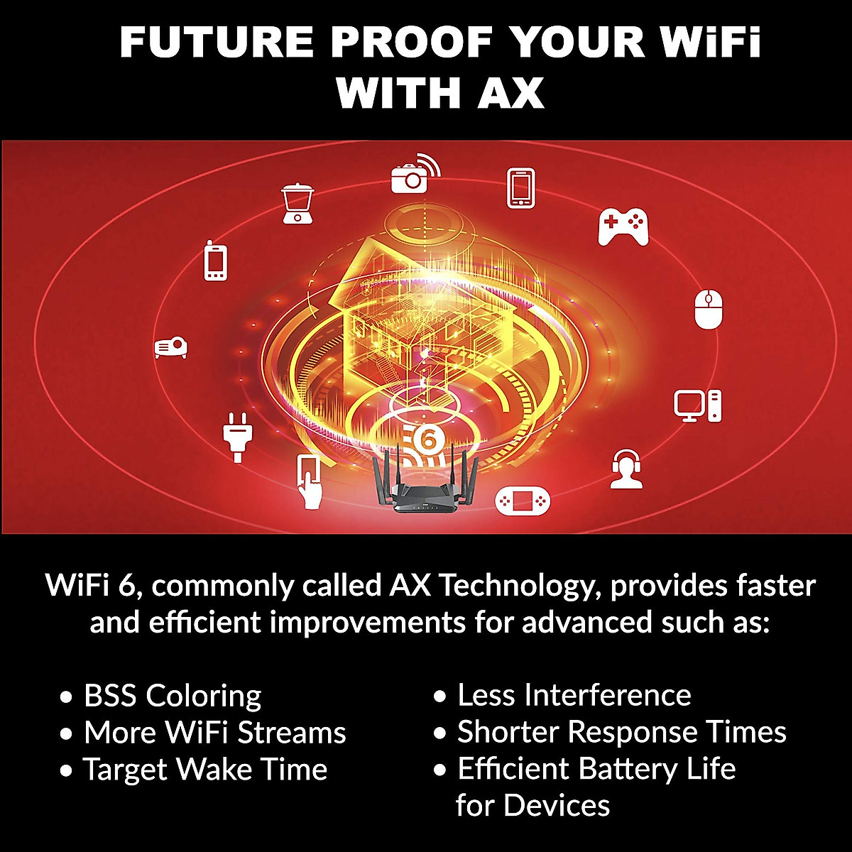 D-Link EXO|AX AX5400 WiFi6 Gigabit Mesh Router - Mobile App. Managed - Voice Control - 4-port Gigabit Ethernet LAN - 2-port USB - (DIR-X5460-US)