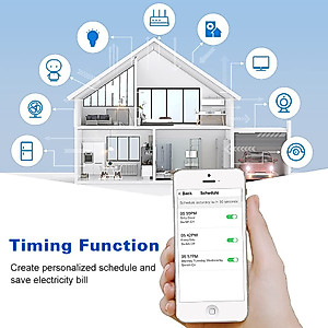Smart Plugs Compatible with Alexa Google Assistant for Voice Control, MONGERY Mini Smart Outlet WiFi Plug with Timer Function, No Hub Required, FCC CE Certified 2 Pack, White