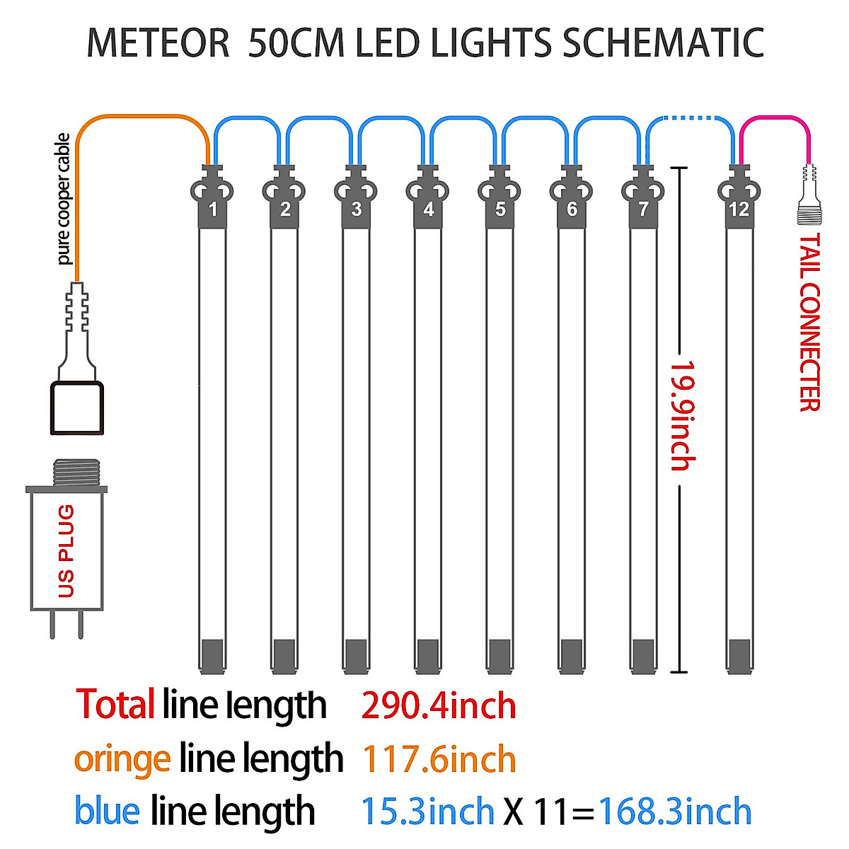 OMGAI 50CM 12 Tubes 576 LED Meteor Shower Rain Lights - Waterproof Drop Icicle Snow Falling Raindrop Cascading Lights for Garden Wedding Party Christmas Shine White