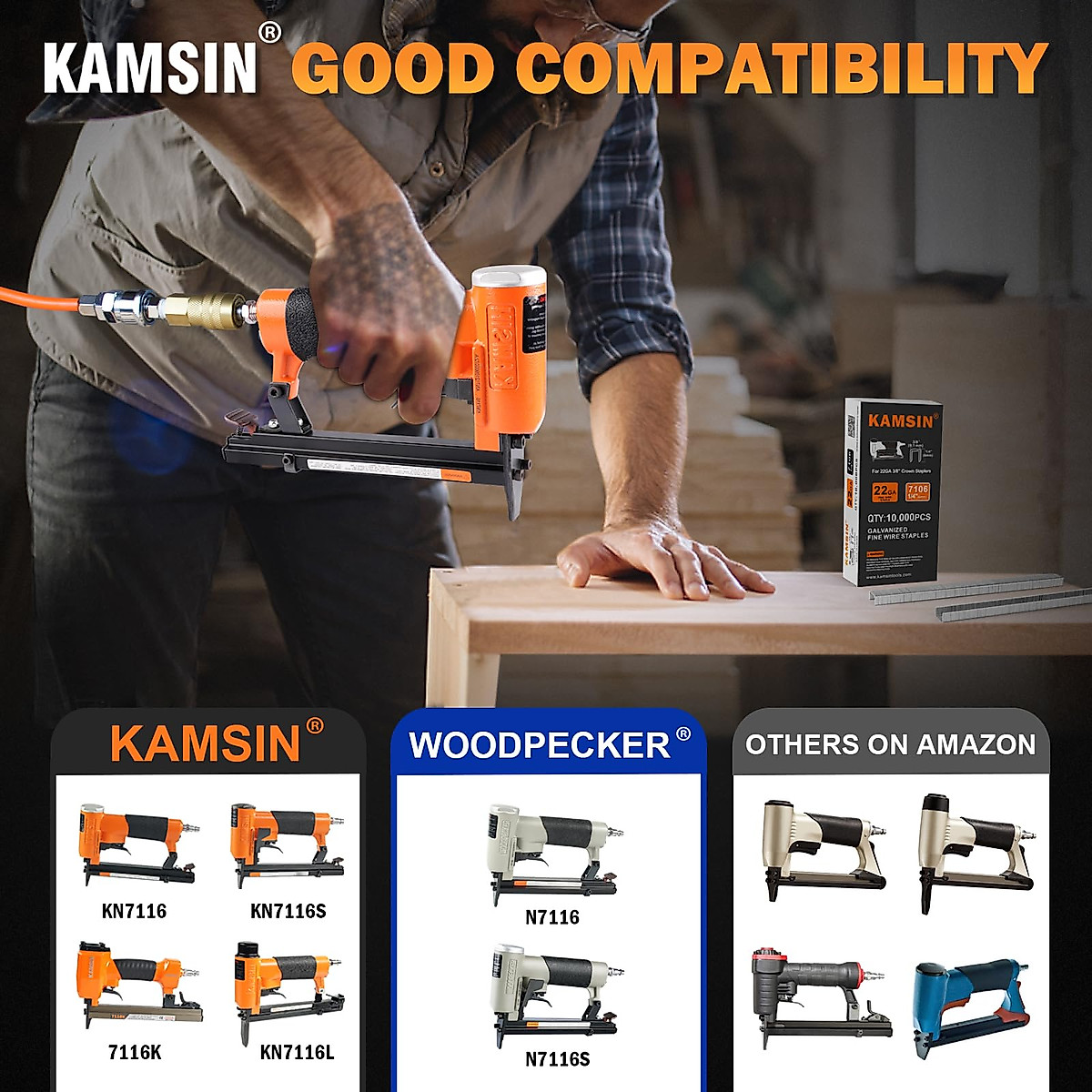 KAMSIN 71 Series 22 Gauge Galvanized Fine Wire Staples, 3/8-Inch(9mm) Crown 1/4-Inch(6mm) Leg Length Upholstery Staples for Fabric, Upholstering, Furniture, Cabinet (10,000 per Box)