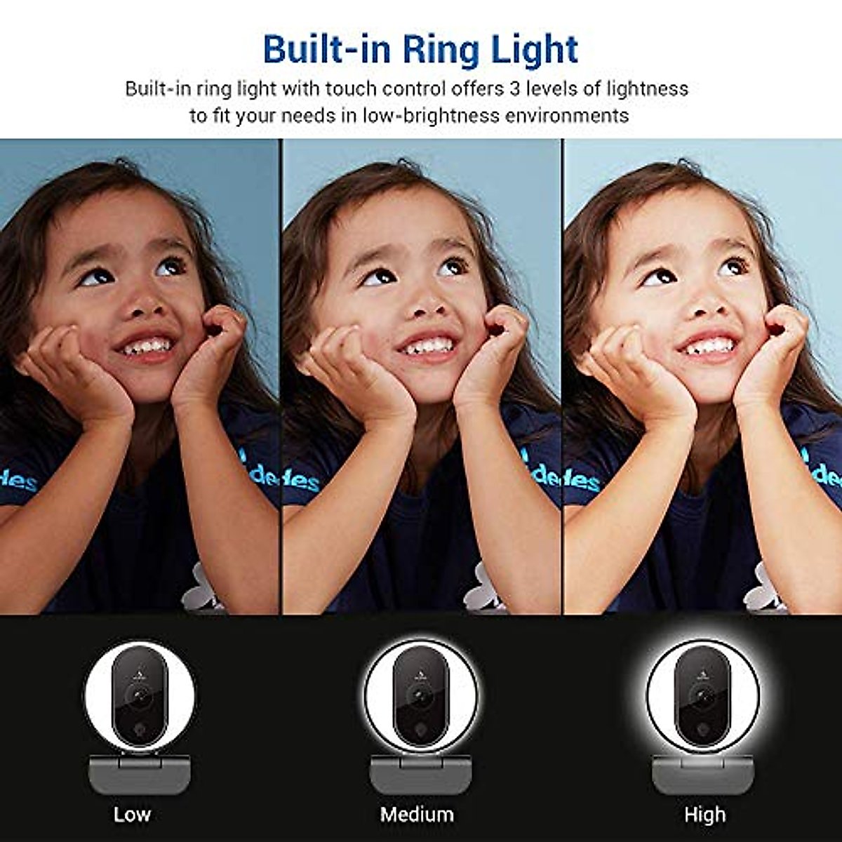 NexiGo Streaming Webcam with Ring Light and Dual Microphone, Advanced Auto-Focus, Adjustable Brightness with Touch Control, 1080P Web Camera for Zoom Skype Facetime, PC Mac Laptop (Renewed)