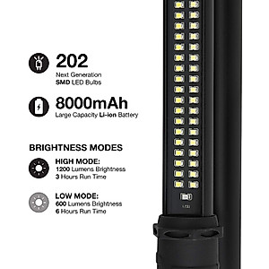 NEIKO 40447A Rechargeable Cordless Underhood Work Light, 202 SMD LED Light Bar with Max 1,200 Lumens, Li-Ion Battery, and 2 Brightness Modes