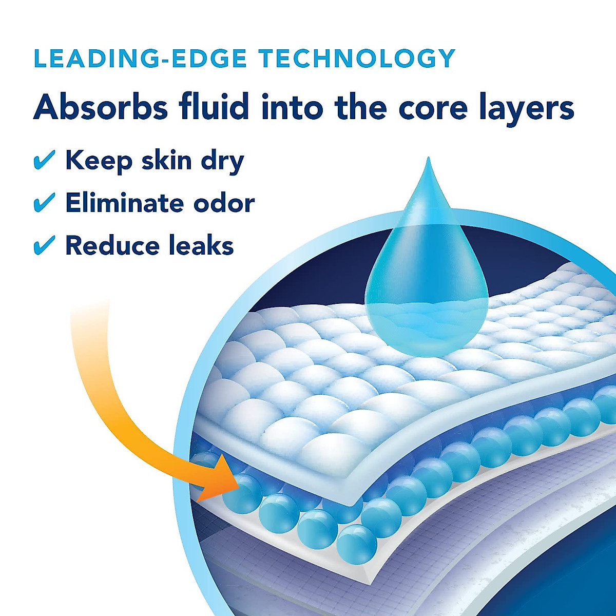 TotalDry Ultimate X-Plus - Fitted Incontinence Briefs Adult Diapers – Plastic Backed Ultra Absorbent Overnight Bladder Control for Women & Men - FSA HSA Approved - Medium