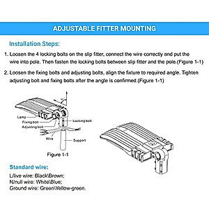 LEDMyplace 150W LED Pole Light with Photocell 5700K Universal Mount White AC120-277V Commercial Parking Lot Lights