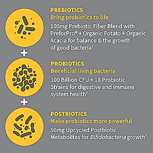 Garden of Life Dr Formulated Once Daily 3-in-1 Complete Probiotics, Prebiotics & Postbiotics Supplement for Women and Men’s Digestive & Immune Health – Extra Strength, 100 Billion CFU, 30 Day Supply