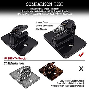 HASHENTA 3/8" Tractor Bucket Grab Hook Grade 70 Forged Steel Bolt On Grab Hook Tow Hook Mount with Backer Plate,(2 Pack).15177Ibs Break Strength.Work Well for Tractor Bucket, RV, UTV,Truck.Green