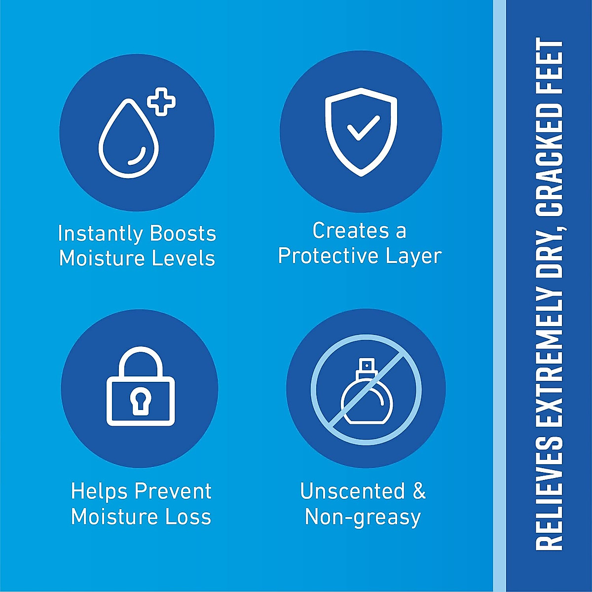 O'Keeffe's for Healthy Feet Foot Cream, Guaranteed Relief for Extremely Dry, Cracked Feet, Instantly Boosts Moisture Levels, 6.4 Ounce Jar, Value Size, (Pack of 1)