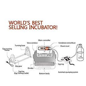R-Com MX-SURO Platic/Metal Digital Incubator