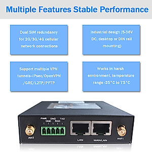 4G VPN Router, Industrial 4G LTE WiFi Router 3G/4G Yeacomm YF325 Wireless Modem Router Unlocked with Dual Sim Card Slot, External Antenna Cellular Modem in North/South America, NOT for Verizon