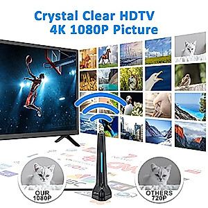 TV Antenna for Smart TV, Digital TV Antenna Amplified for HDTV, Long Range Reception for Indoor, 4K 1080P Clear TV Antenna for Free Local Channels,Support VHF/UHF with 10FT Coax Cable