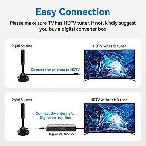 Digital Outdoor Indoor TV Antenna with Magnetic Base and 16.5 feet Long Cable for TV Tuner-35 Mile VHF UHF Long Range