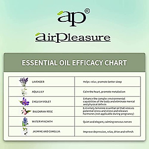 ap airpleasure Water-Based Purifier Air Washer, Revitalizer with 7 Color lights- Plus Lavender, Aqua Lily, Bulgarian Rose, English Violet, Jasmine&Camellia, Water Hyacinth, 15ml Each