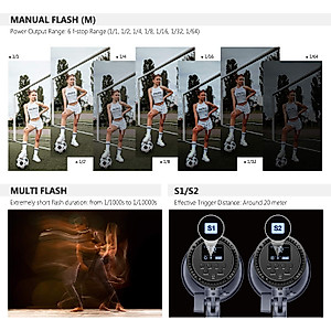 Neewer ML300 300W Outdoor Studio Flash Strobe Li-ion Battery-Powered Monolight with 2.4GHz Wireless Trigger, 1000 Full Power Flashes, 0.4-2.5s Recycle Time, Bowens Mount, 2-Pack Li-on Battery