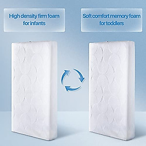 Memory Foam Crib Mattress, Dual Side Toddler Mattress,Washable and Waterproof, fits Standard Full-Size Crib and Toddler Bed,Fiberglass-Free.