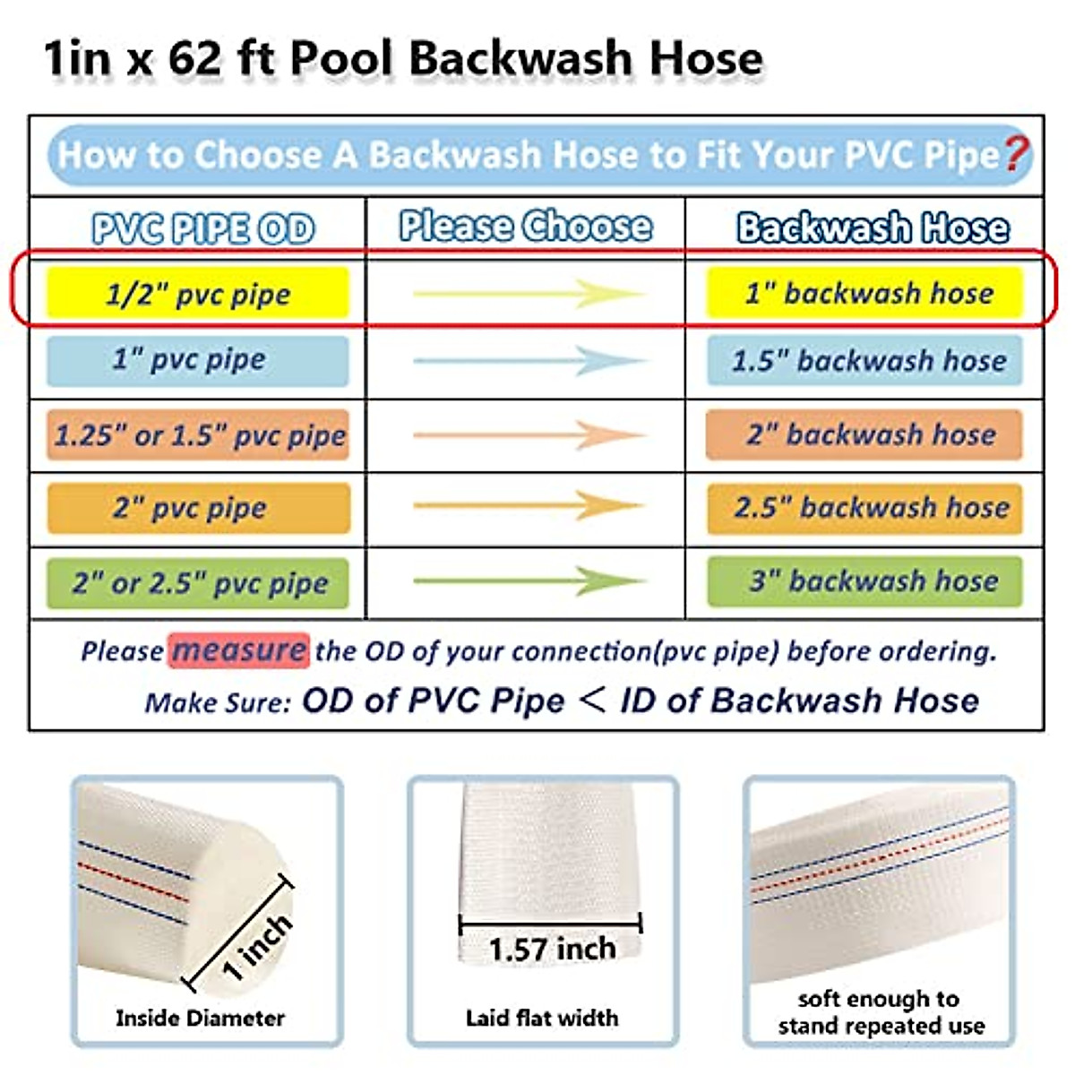 QuQuyi 1" x 62 FT Heavy Duty Reinforced PVC Swimming Pool Backwash Hose, General Purpose Lay-Flat Water Discharge pipe for Water Transfer Applications, White