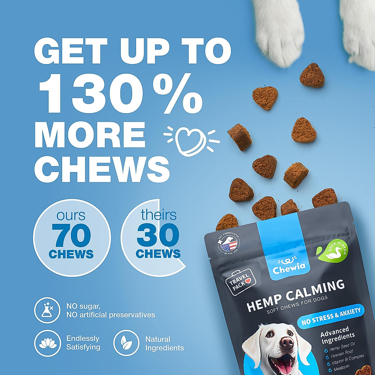 Dog Calming Treats - Hemp Calming Chews for Dogs - Dog Anxiety Relief for Vet Visits, Travel, Thunderstorms - L-Theanine, Chamomile Extract, Valerian Root