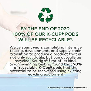 Green Mountain Coffee Roasters Decaf Breakfast Blend, Single-Serve Keurig K-Cup Pods, Light Roast Coffee, 32 Count (Pack of 2)