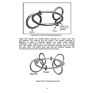 SHAPE POWER. A Treatise on How Form Converts Universal Aether into Electromagnetic and Gravity Forces and Related Discoveries in Gravitational Physics. [Typeset, Unbound Loose Leaf] Revisions 11/2022
