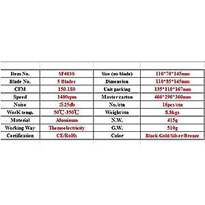 Practical Wood Log Stove Fan Quiet With 5 Heat Powered Fan Efficient Winter Warmer Circulating Warm Air Heat Powered Stove Fan For Wood Burning Stove