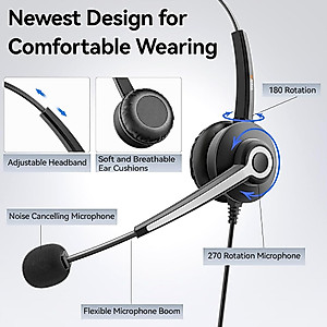 Wantek Monaural Corded USB Headsets with Noise Cancelling Mic and in-line Controls, UC Business Headset for Skype, SoftPhone, Call Center