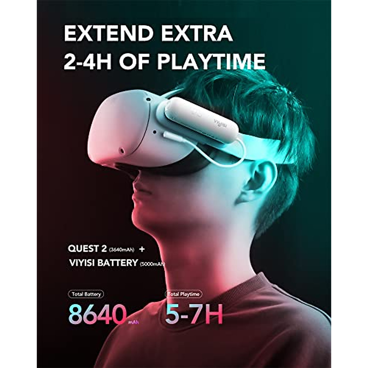 VIYISI Battery Pack for Oculus Quest 2, 5000mAh Portable Charger Accessories for Meta Quest 2 Headset, Power Bank for VR Quest 2 Original Strap, Fast Charging Extend Extra 2-4H Playtime