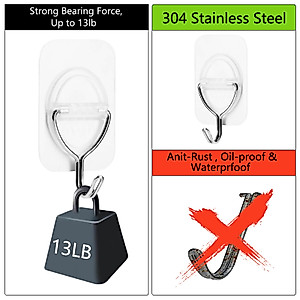 AccEncyc Small Adhesive Wall Hooks Clear Hooks for Hanging 9Pcs Kitchen Adhesive Hooks Strong Stick On Hooks Sticky Hangers with Stainless Hooks Heavy Duty Bathroom Hooks 13lb(Max)