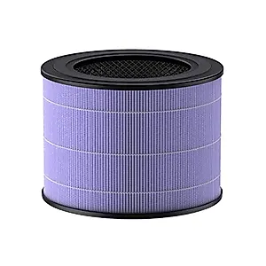 Dreo Air Purifiers Replacement Filter for Toxin, H13 True HEPA Filter for Dreo Macro Pro Air Purifier, with 3 Stage Deep Filtration, White (DR-HPA002)