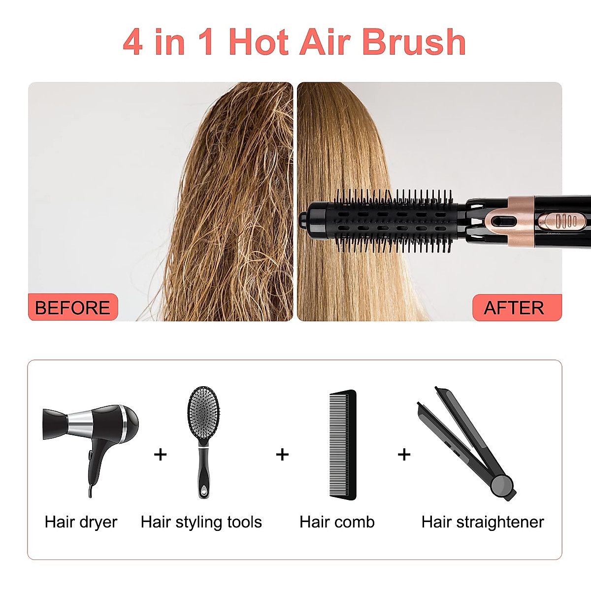 EITHON Hair Dryer, 700W, 4-in-1 Hot Air Brush, Negative Ion Technology, Adjustable Heat, Volumizing, Straightening, Less Damage, 1.8" Handle, Black