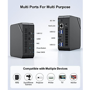 ALLIWAVA UM690 Mini PC AMD Ryzen 9 6900HX(Up to 4.9GHz), Radeon 680M Graphics,8C/16T Micro Computer, 32GB DDR5 512GB PCIe4.0 SSD, Dual HDMI & USB4 Video Output