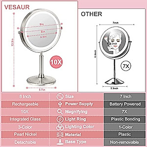 VESAUR 8" Rechargeable Lighted Makeup Mirror, 1X/10X Magnifying Mirror with 3 Colors 50 LED Lights, Touch Screen Brightness Adjustable, Removable Travel Vanity Mirror 360° Rotation, Senior Nickel