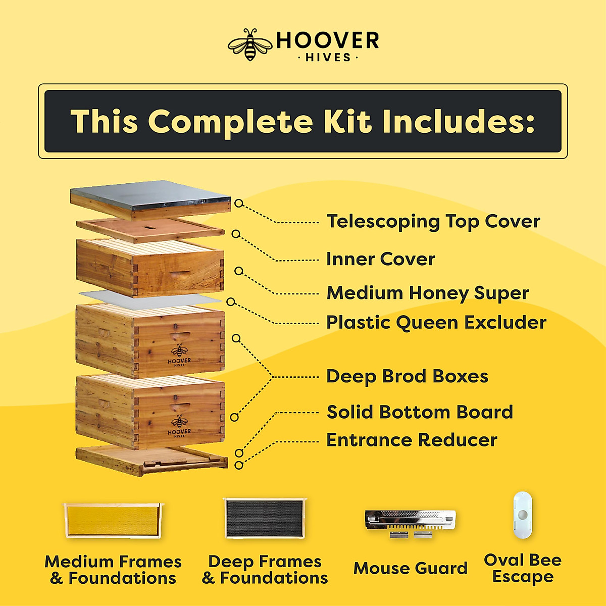Hoover Hives 10 Frame Langstroth Beehive Dipped in 100% Beeswax Includes Wooden Frames & Waxed Foundations (2 Deep Boxes, 1 Medium Box)