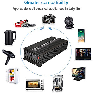 BYGD 2000W/4000W(Peak) Power Inverter 12V DC to 110V AC Converter with 4 AC Outlets Dual 2.1A USB Ports for Home, RV, Boat, Truck, Off-Grid Solar System