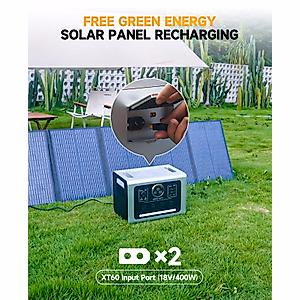 EGRETECH Sonic 2200W Portable Power Station, 2200Wh Backup Lithium Battery Solar Generator with 4 x AC Outlets 2200W (3300W Peak), Fully Charge in 1.67Hrs for Emergency, RV, Camping, Home Outage.