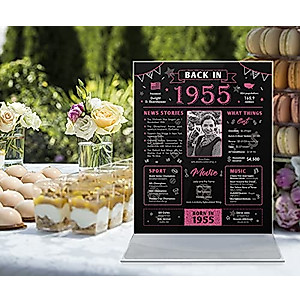 Back in 1955 Birthday Card - 68th Birthday Gift for Women - 68th Birthday Decoration for Her or Him - Table Centerpiece for 68 Years Old Birthday Party - Black and Pink Poster [Unframed 8x10]