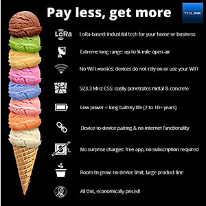 YoLink Smart Plug with Energy Monitoring, 1/4 Mile World's Longest Range Smart Home Mini Outlet Works with Alexa Google Assistant IFTTT Remote Control Home Appliances Anywhere, YoLink Hub Required